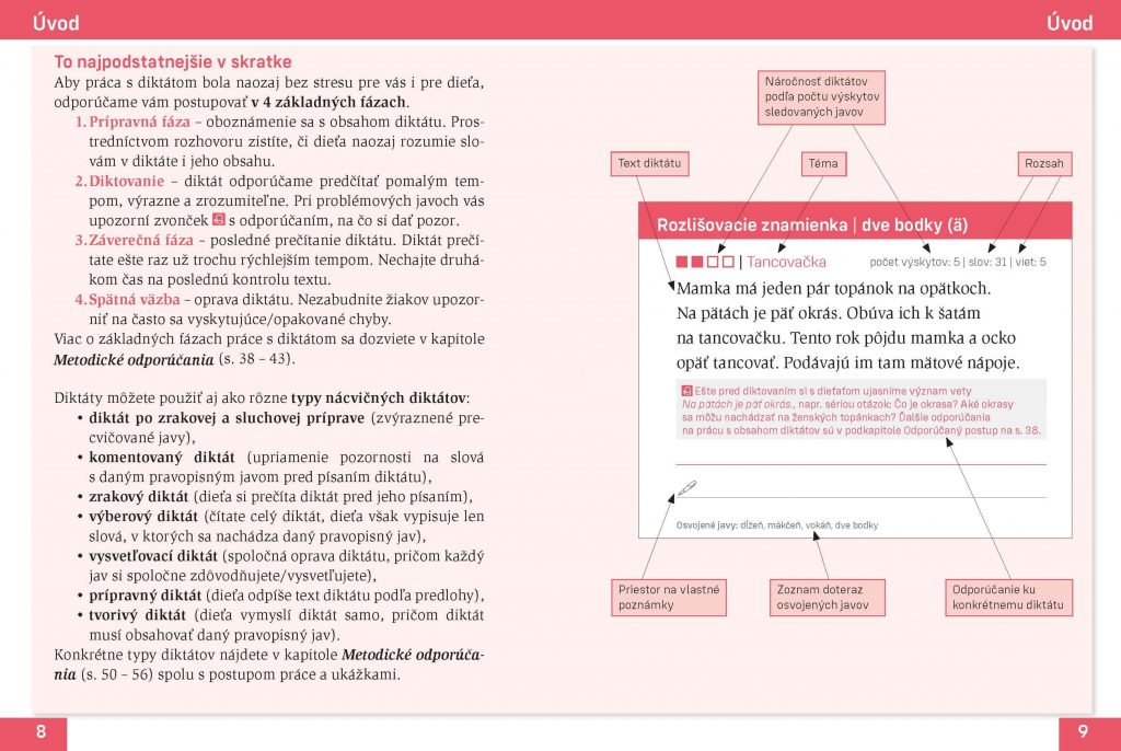 Spravodlivé diktáty pre 2. ročník ZŠ - Orbis Pictus Istropolitana